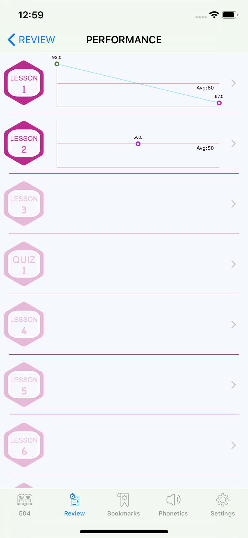 Vocably: Vocabulary iOS Application